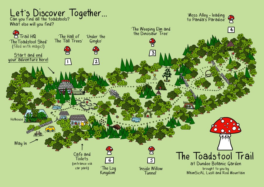 🍄 The Toadstool Trail 🍄 – WhimSicAL LusH
